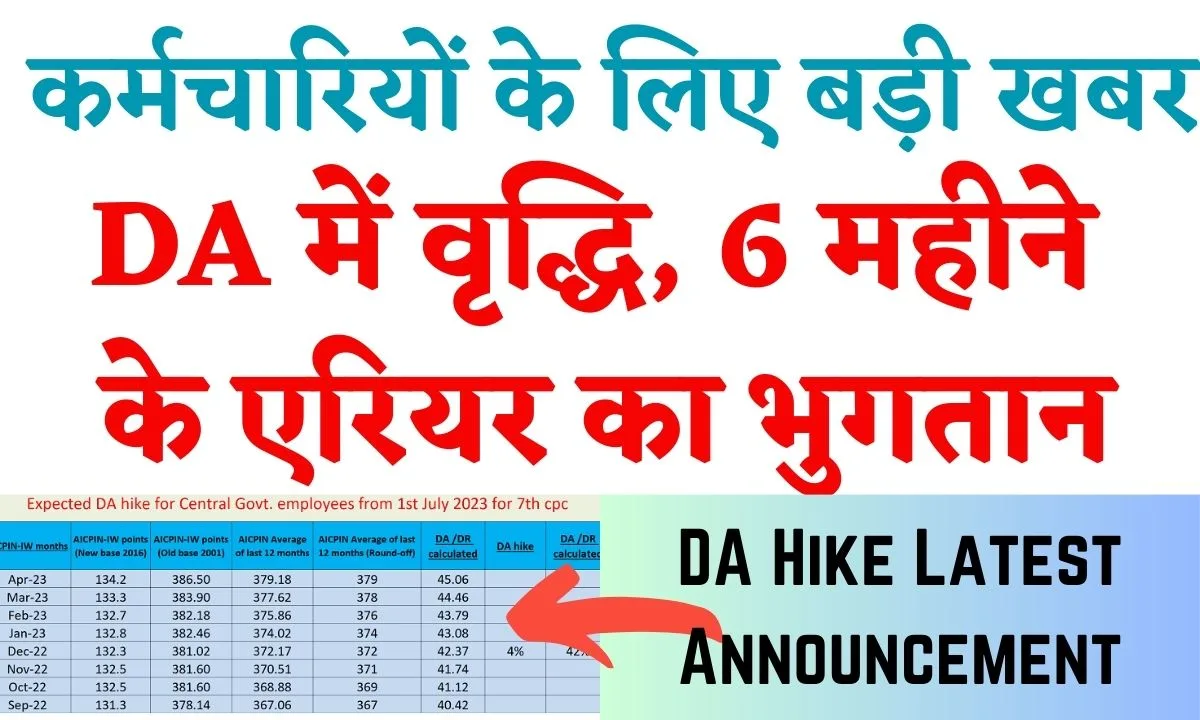 4% DA Hike In July 2023 for Central Government Employees